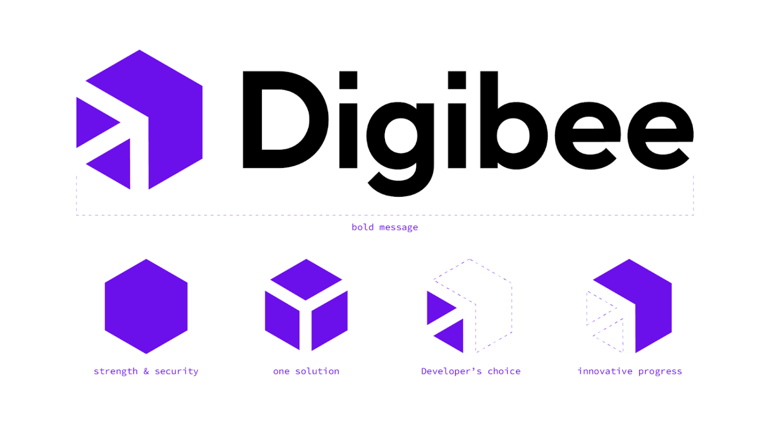 Digibee presenta su nueva identidad de marca – NOTICIAS desde las ...